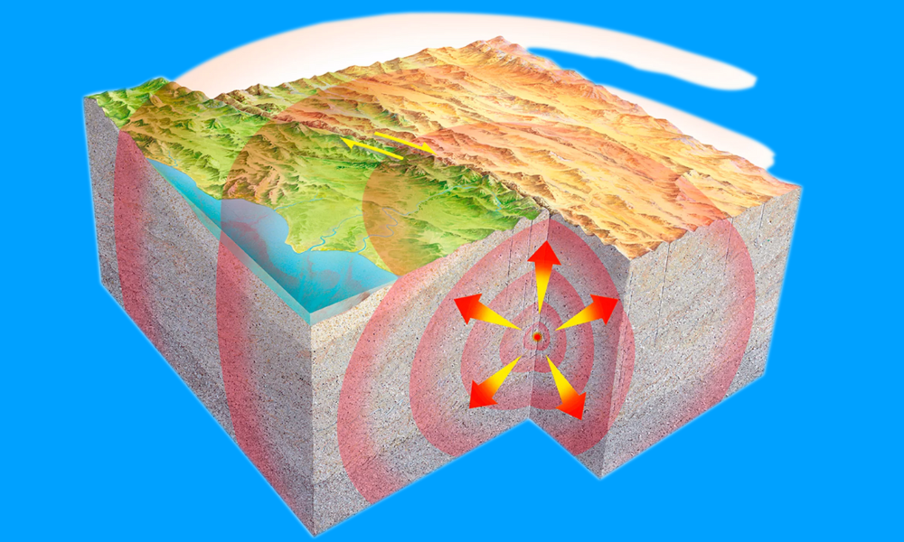 Understanding the Causes of Earthquakes: Geological Forces Unveiled